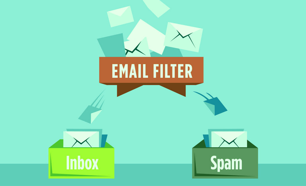 Mail Filtering Procedures Followed by Heficed - Heficed KB Mail Filtering Procedures Followed by Heficed - Heficed KB